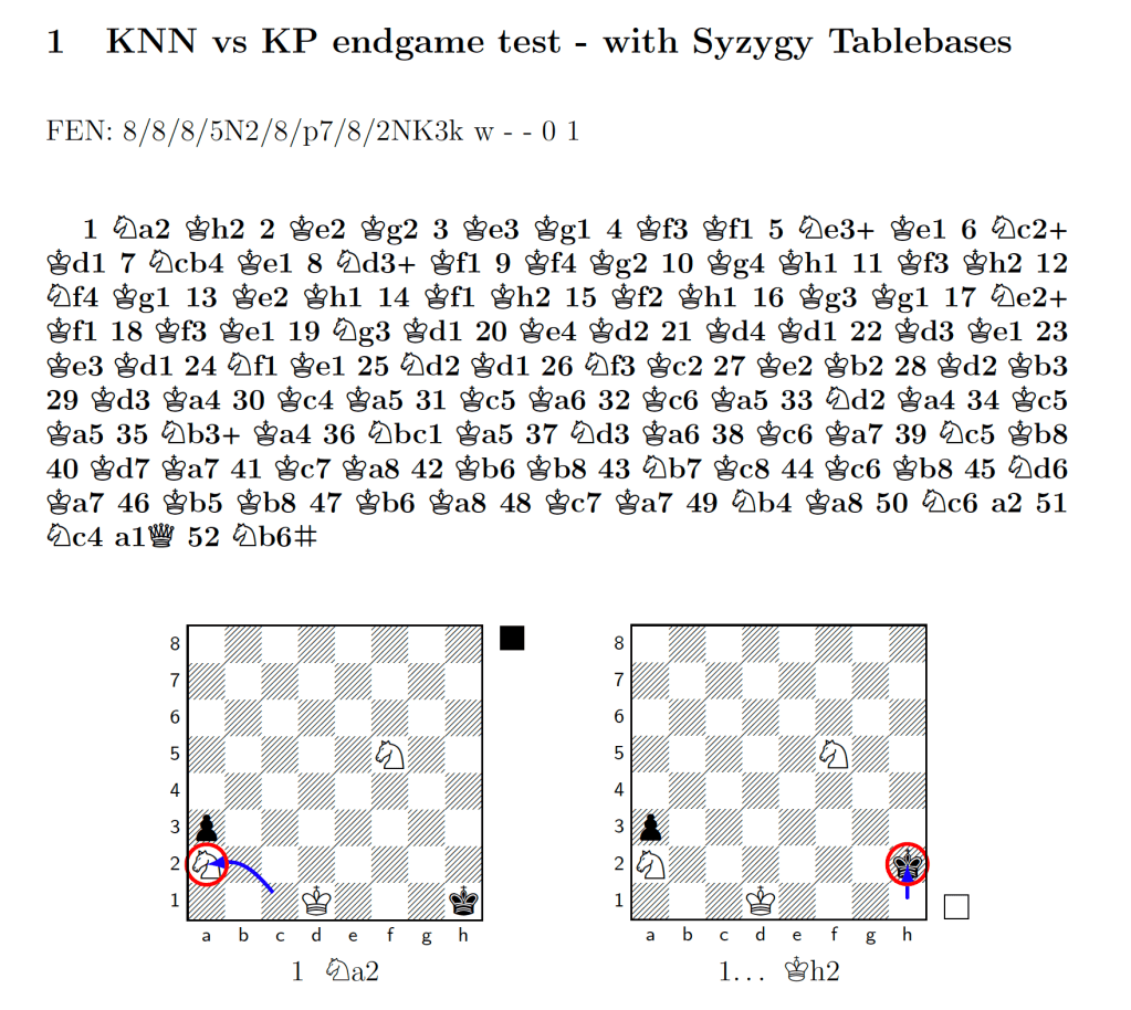 Chess Engine Update: Endgame Tablebases | Dr Eric Silverman